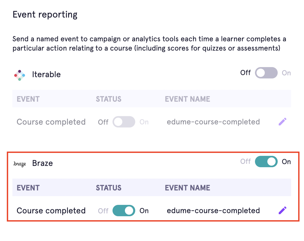 Sending Completion Events from eduMe to Braze
